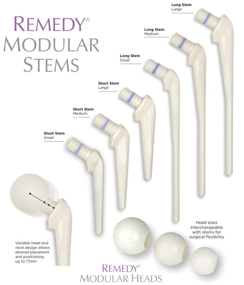 remedymodularstem - Osteo Remedies - Home of REMEDY® HIP, REMEDY® KNEE ...
