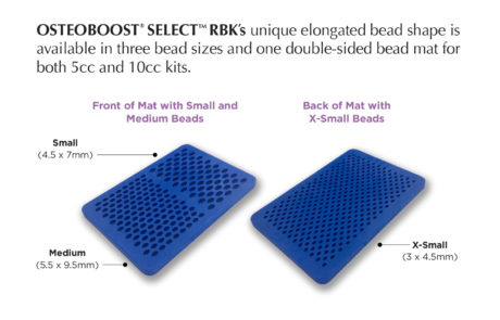 Osteoboost - Osteo Remedies - Home of REMEDY® HIP, REMEDY® KNEE, UNITE ...