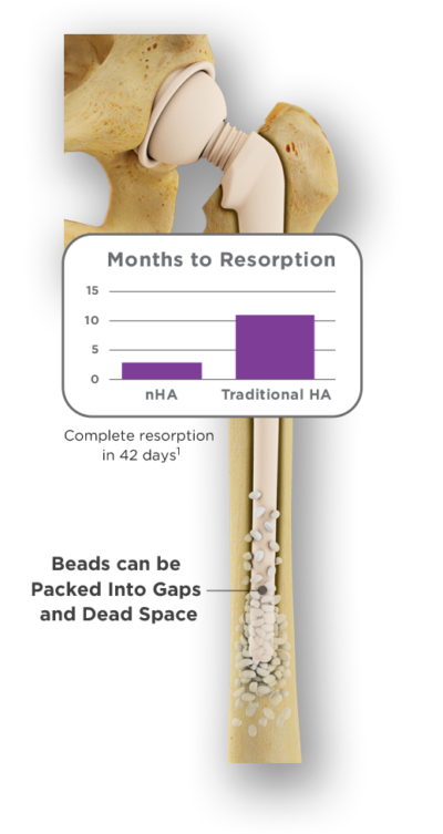 Osteoboost - Osteo Remedies - Home of REMEDY® HIP, REMEDY® KNEE, UNITE ...